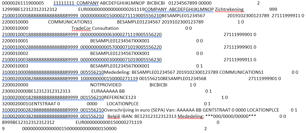SAP Electronic Bank Statements (Belgium: Conversion of CODA to ...