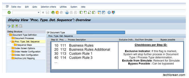 Opentext Vim For Sap Basic Process And Tcodes Techlorean