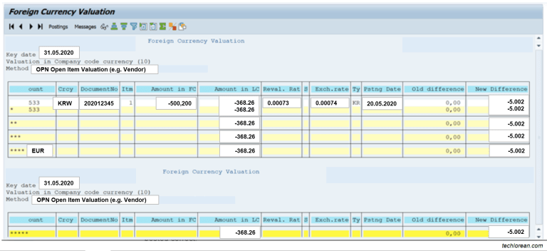 SAP Exchange Rate and Foreign Currency Valuation | Detailed Process and ...