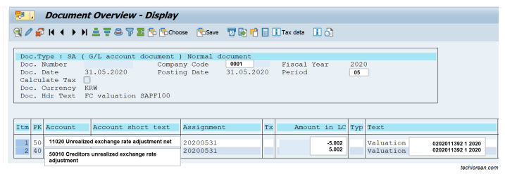 SAP Exchange Rate and Foreign Currency Valuation | Detailed Process and ...