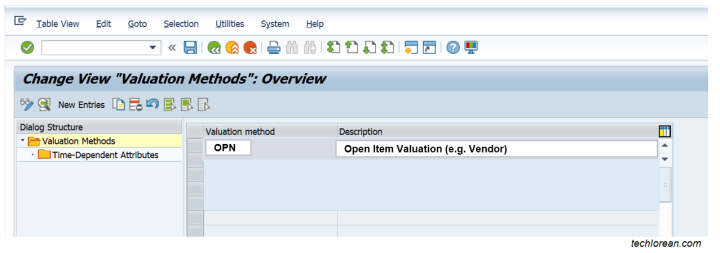 SAP Exchange Rate and Foreign Currency Valuation | Detailed Process and ...