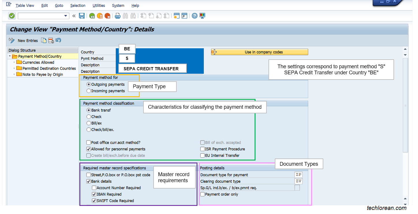 SAP DME Overall Configuration | Simple Explanation | Detailed Steps – Techlorean.