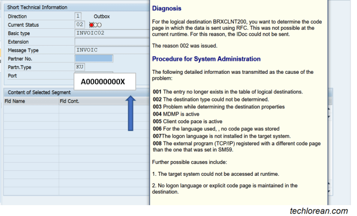 How to Resolve SAP IDoc Error Passing Data to Port – Root Cause and ...