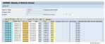 Utilizing CDHDR and CDPOS SAP Tables for Change Logs – Techlorean.