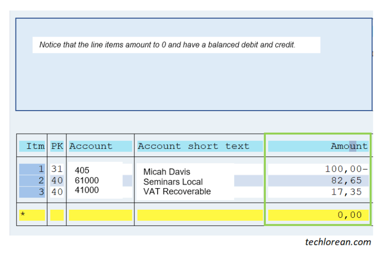 Utilizing CDHDR and CDPOS SAP Tables for Change Logs – Techlorean.