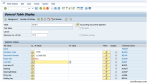 Utilizing CDHDR and CDPOS SAP Tables for Change Logs – Techlorean.