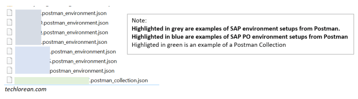 An Introduction to Postman for SAP Functional Consultants | API Testing ...