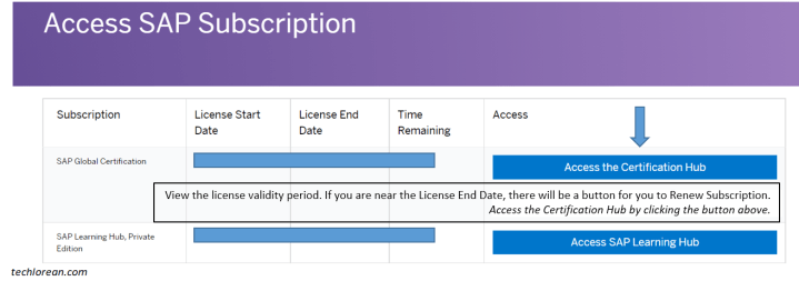 How To Schedule Your SAP Certification Exam | For Beginners – Techlorean.