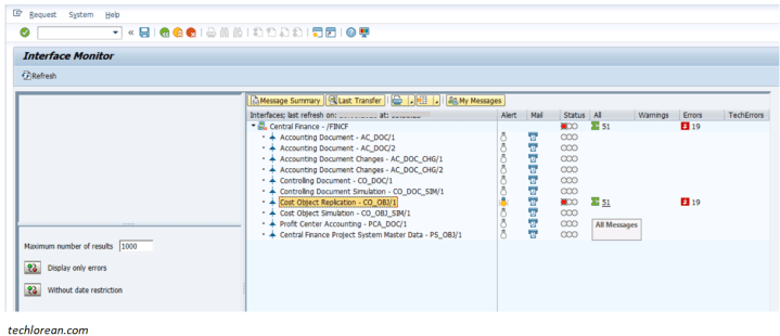 SAP Central Finance Overview – Simplified – Techlorean.
